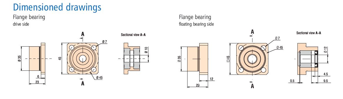 End Bearing Support Blocks | Ball Screw Accessories