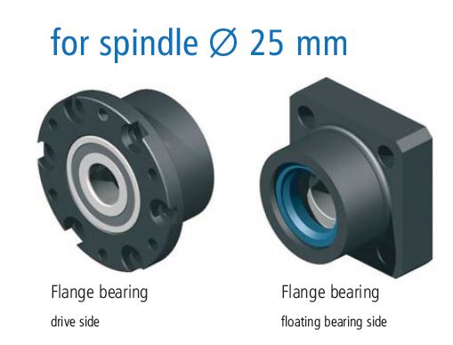 End Bearing Support Blocks | Ball Screw Accessories