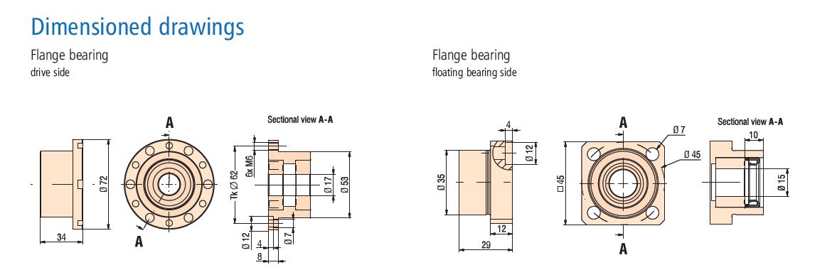End Bearing Support Blocks | Ball Screw Accessories
